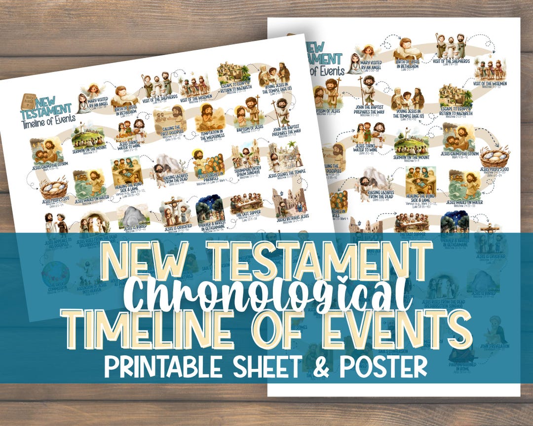 Bible Timeline for Kids New Testament | Printable Educational Resource ...