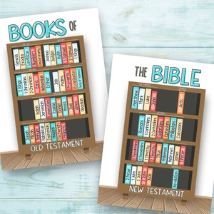 Books of the Bible Poster | Instant Download | Sunday School ...