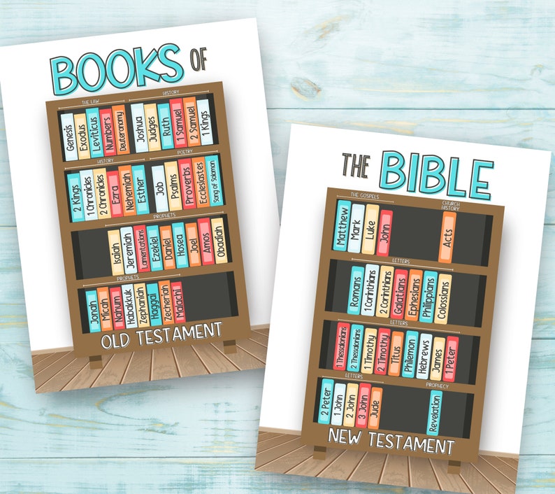 Books of the Bible Poster Instant Download Sunday School Homeschool ...