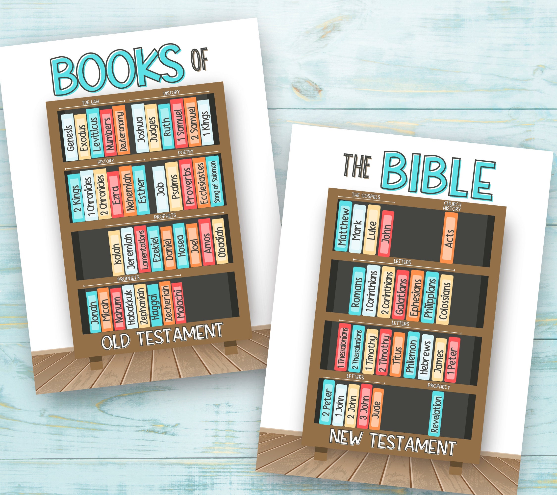 Books of the Bible Poster | Instant Download | Sunday School ...