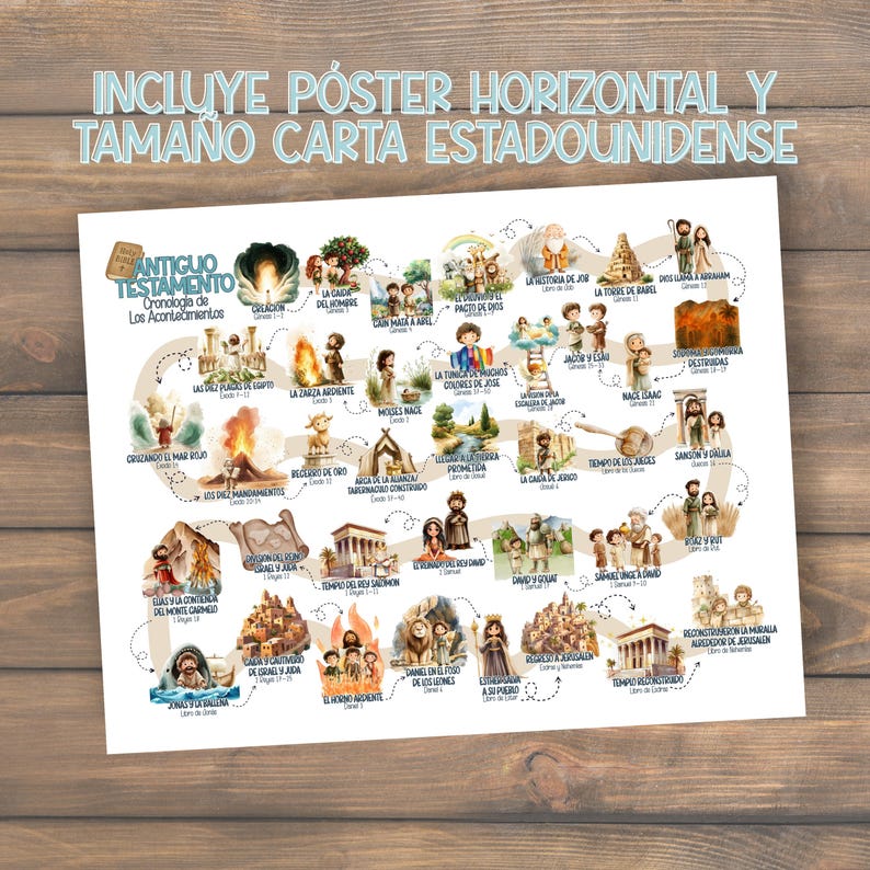 Bible Timeline for Kids SPANISH Old Testament | Printable Educational ...