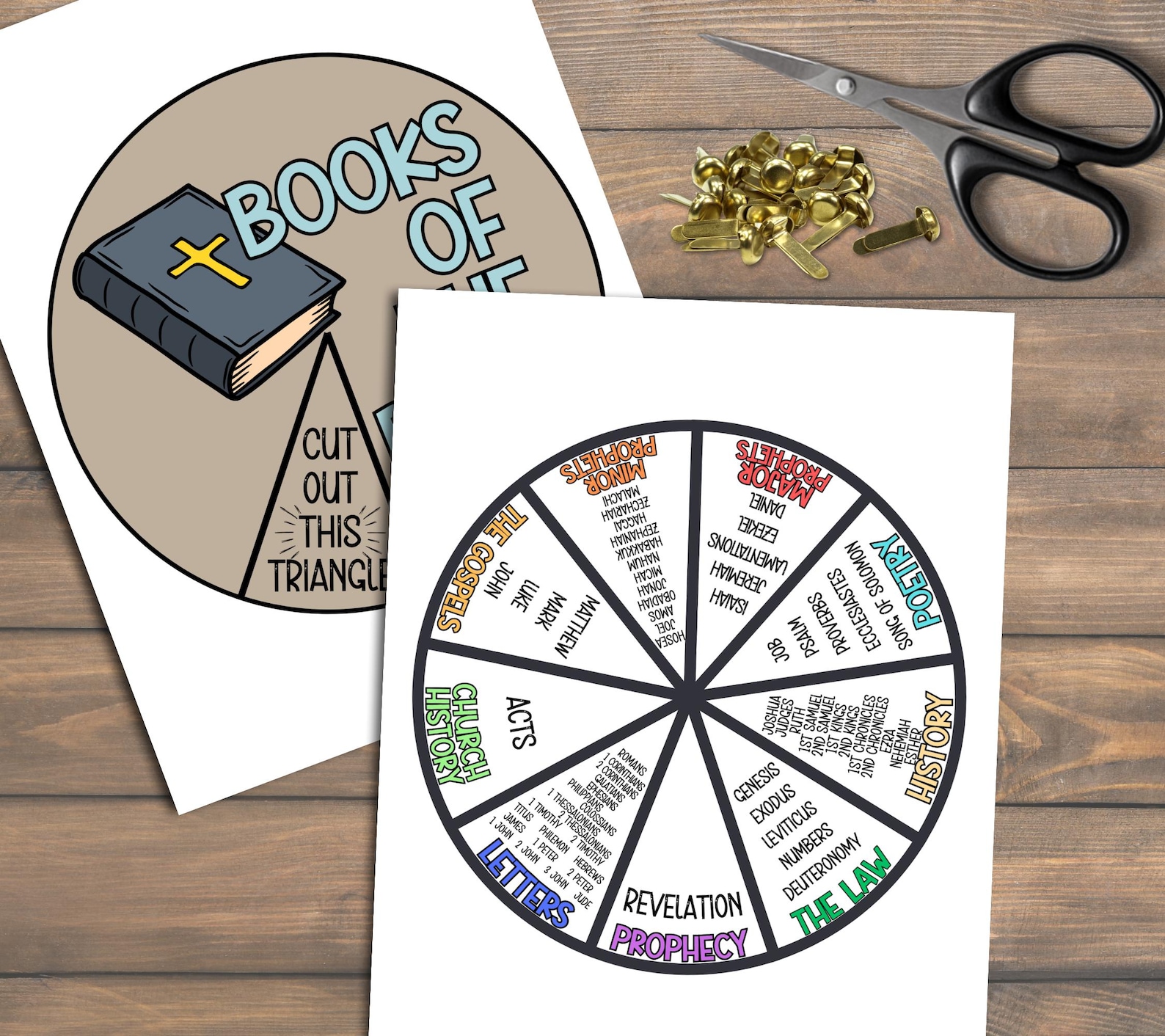 Books of the Bible Spinner Color Wheel | Sunday School Craft | Hands on ...