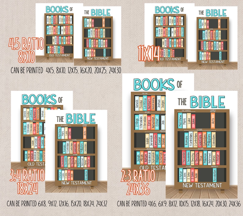 Books of the Bible Poster Instant Download Sunday School Homeschool ...