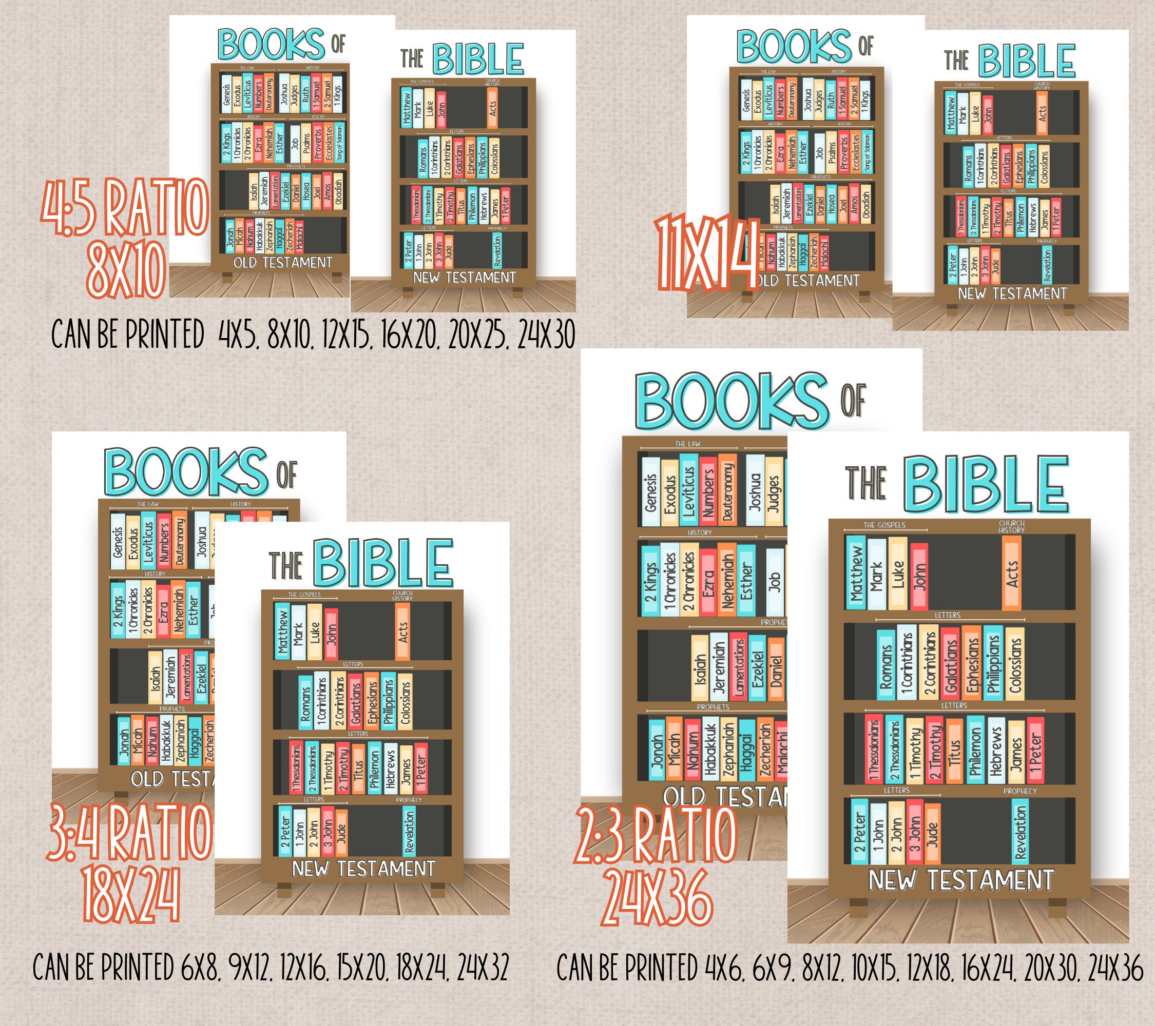 Books of the Bible Poster Instant Download Sunday School Homeschool ...