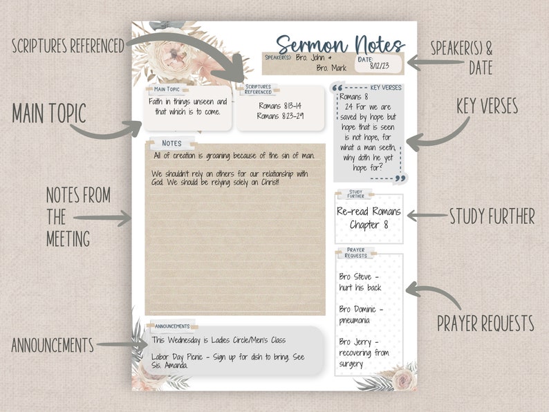 Sermon Notes for Happy Planner Church Meeting Notes Beginner Bible ...