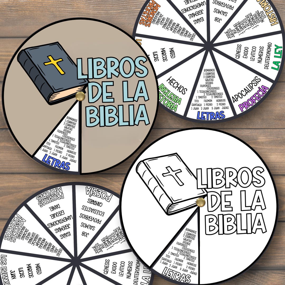 Books of the Bible Color Wheel SPANISH | Rueda Para Colorear Los Libros ...