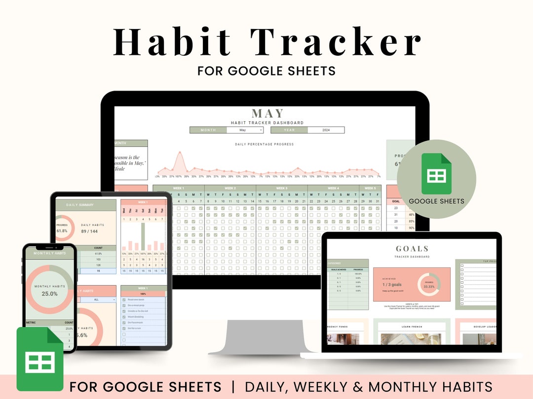 Habit Tracker Spreadsheet Google Sheets Template, Daily Habit Planner ...