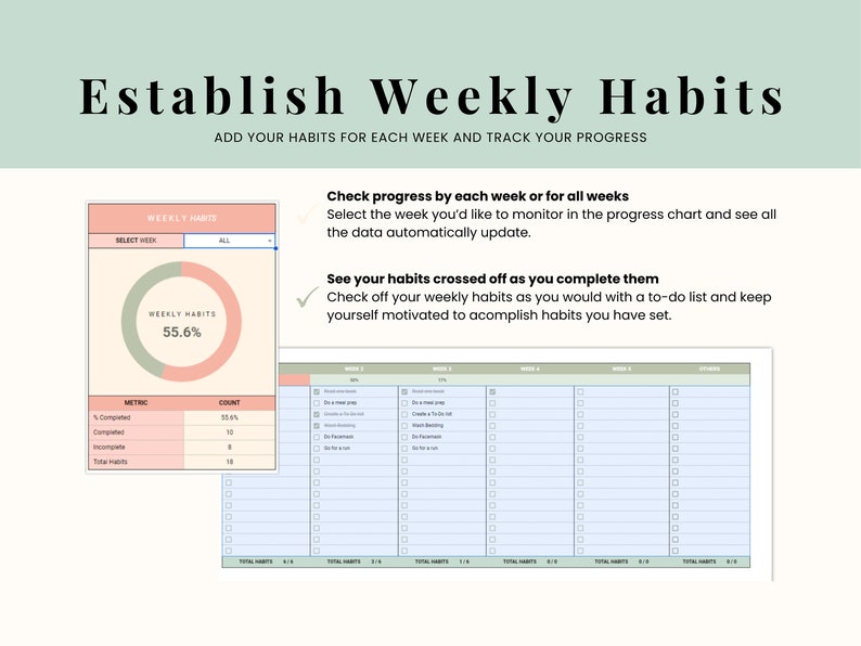Habit Tracker Spreadsheet Google Sheets Template, Daily Habit Planner ...