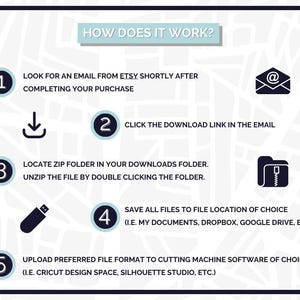 Los Angeles Skyline Corb Glasses Svg LA Landmarks Silhouette Vector ...