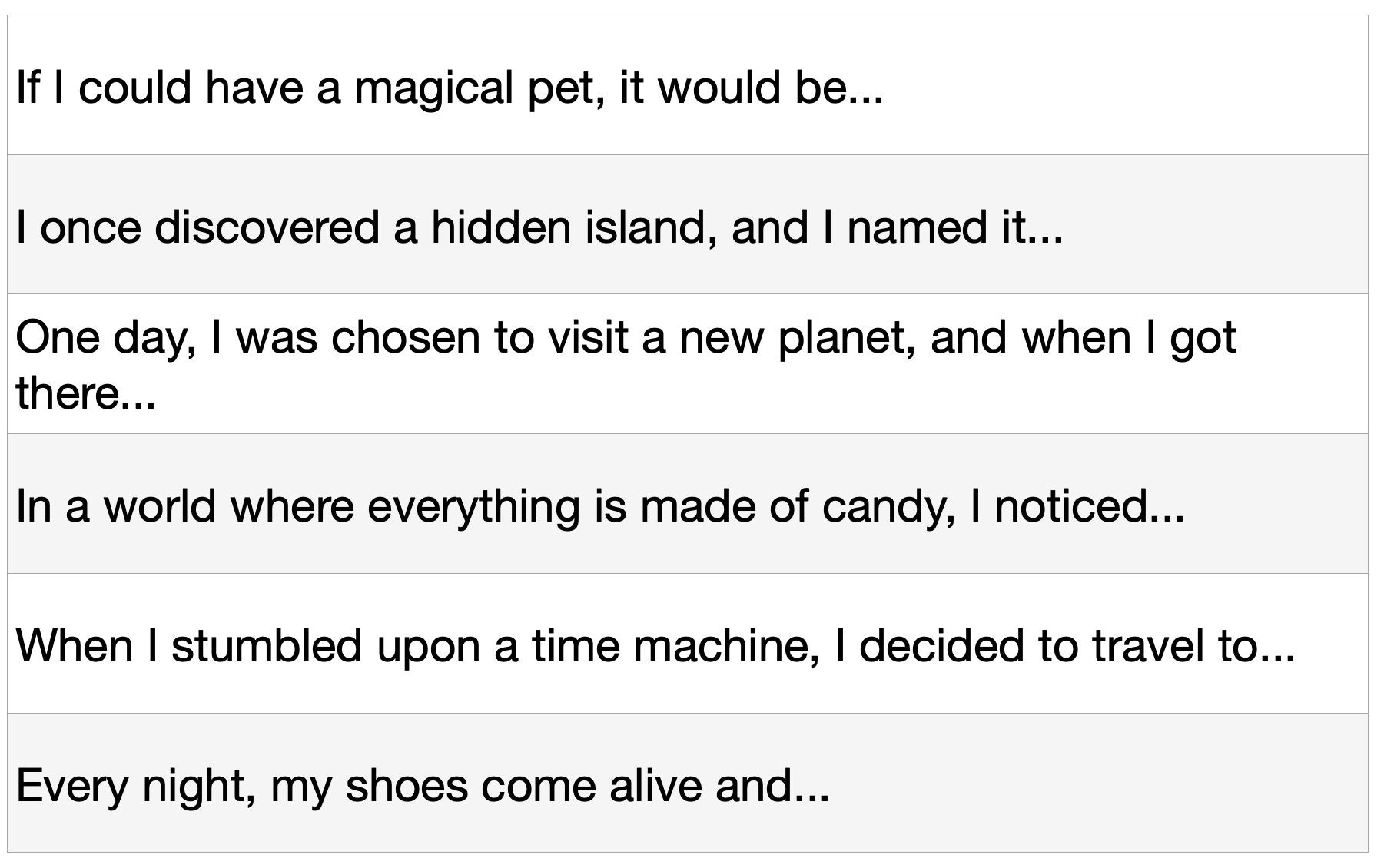 50 Creative Writing Prompts - Etsy