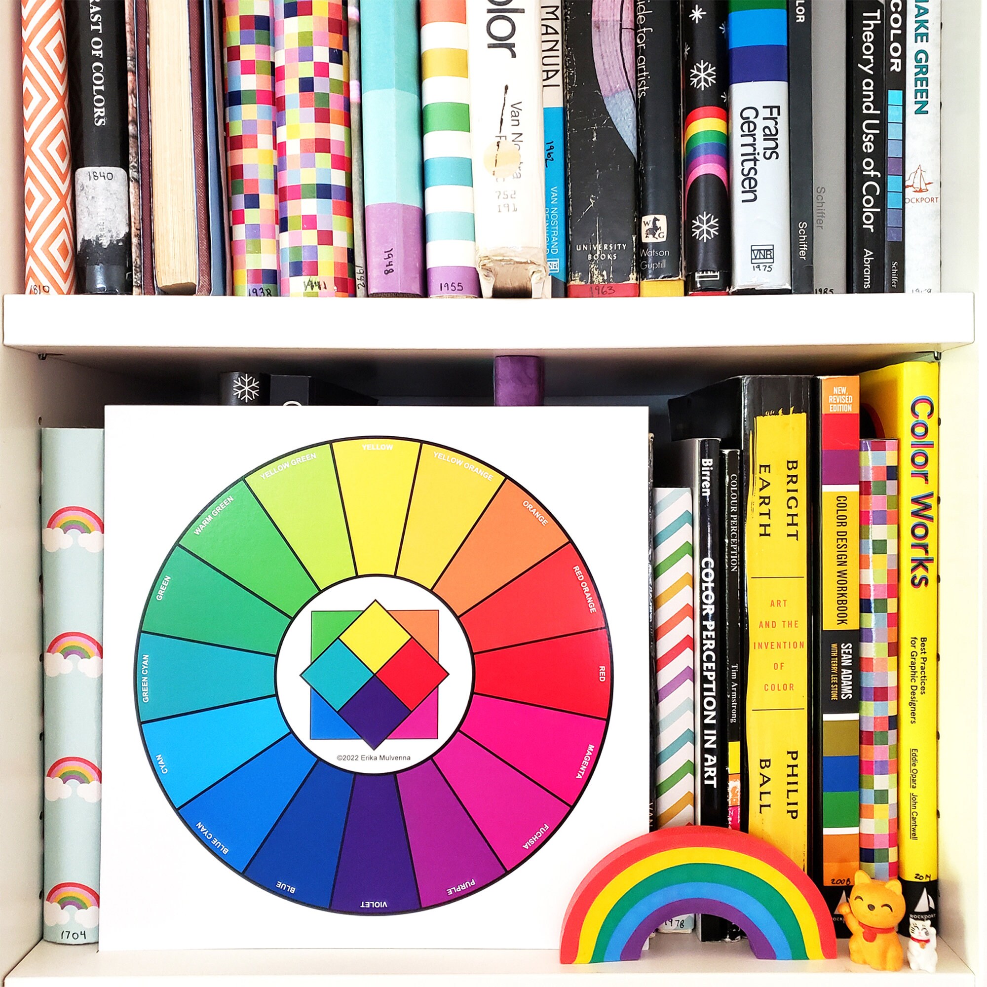 Visual Contrast Color Wheel - Etsy