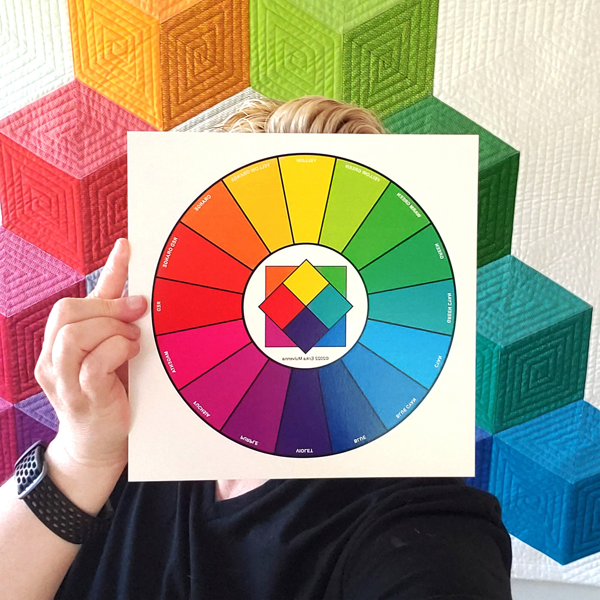 Visual Contrast Color Wheel - Etsy