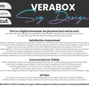 Custom Credit Card Skin Template: Canva Editable (digital Download) - Etsy