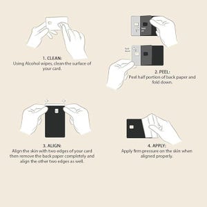 Custom Credit Card Skin Template: Canva Editable (digital Download) - Etsy