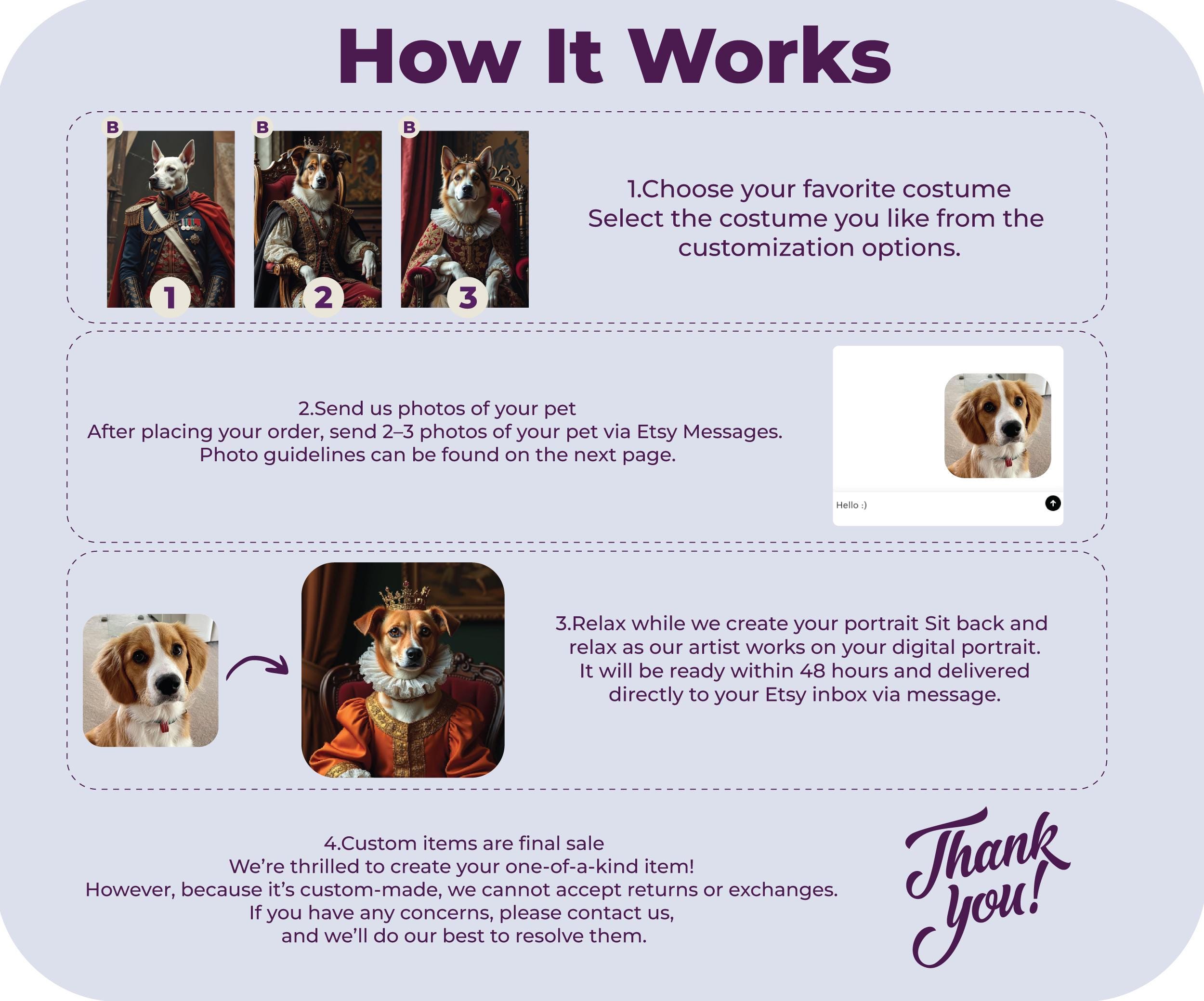 Custom Wizard Pet Portrait: Magical Pet Art (digital Download) - Etsy
