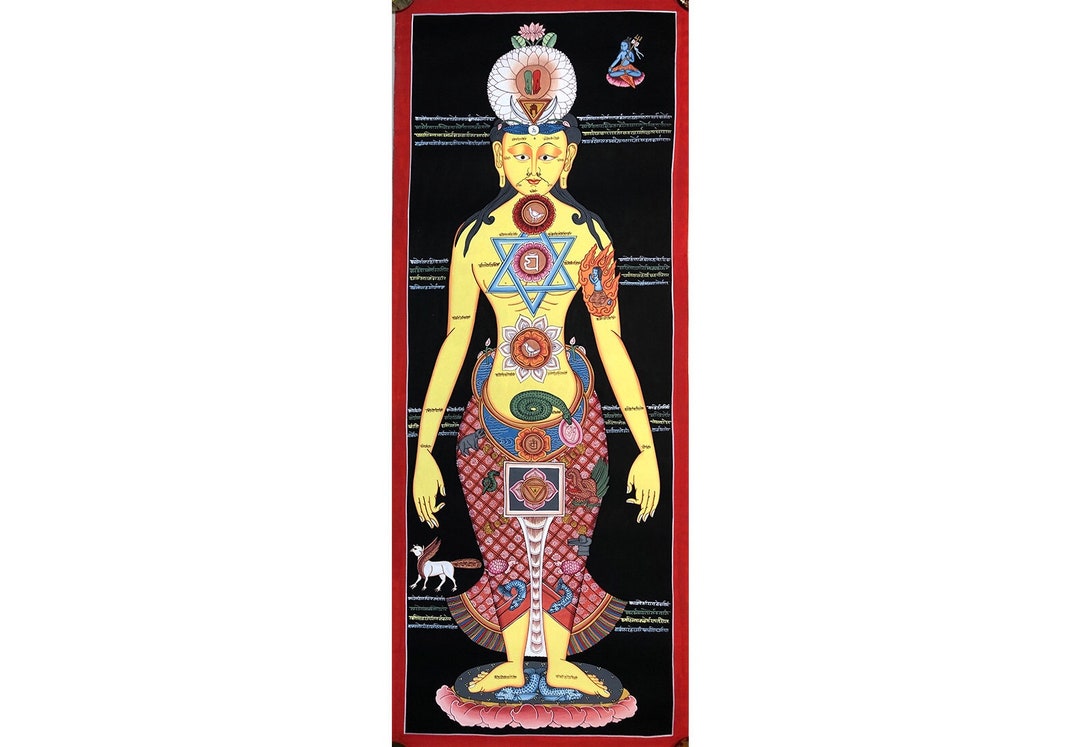 Seven Chakra Thangka Painting. Hand Painted 7 Chakras of Yoga. for Yoga ...