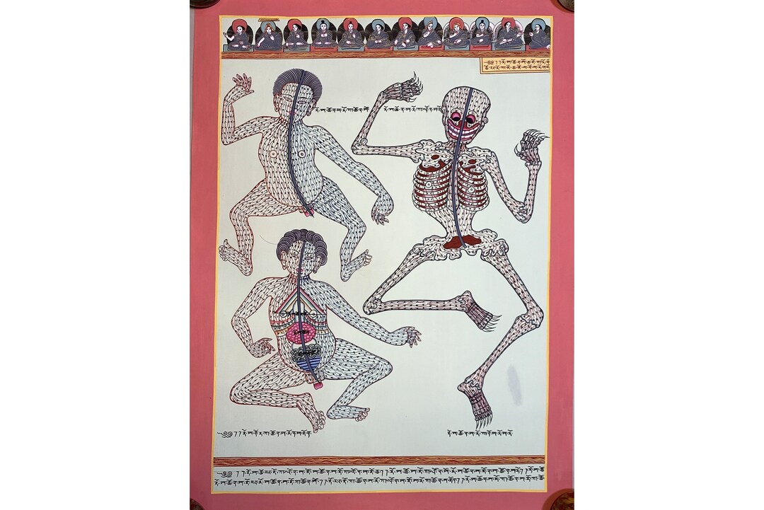 Hand Painted Skeleton Thangka. Tibetan Treatment Thangka. Ancient ...