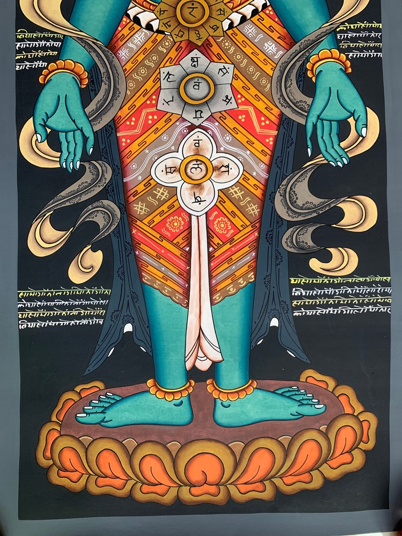 Chakra Man .hand Painted 7 Chakras of Yoga. Seven Chakra Thangka ...