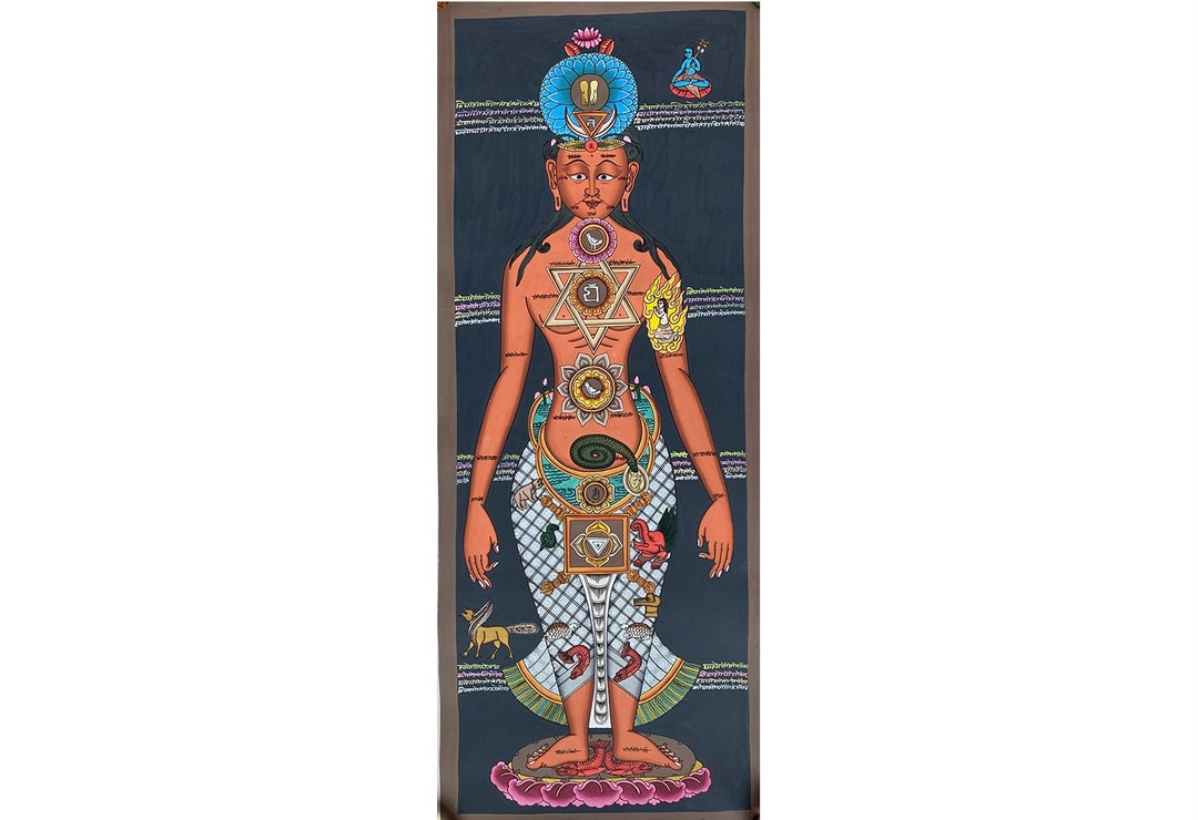 Chakra Man. Hand Painted 7 Chakras of Yoga. Seven Chakra Thangka ...