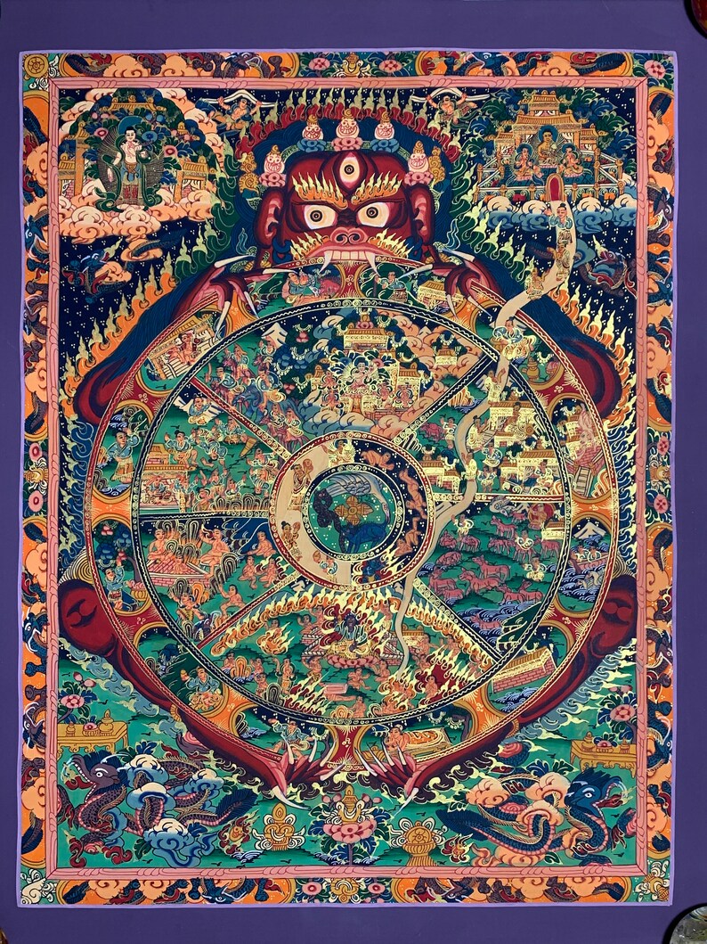 Wheel of Life. Wheel of Existence. Bhavachakra. the Six Realms. Hand ...