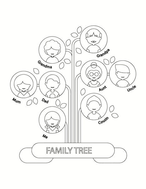 Digital Download, Family Tree Activity Coloring Book Ready to Print ...