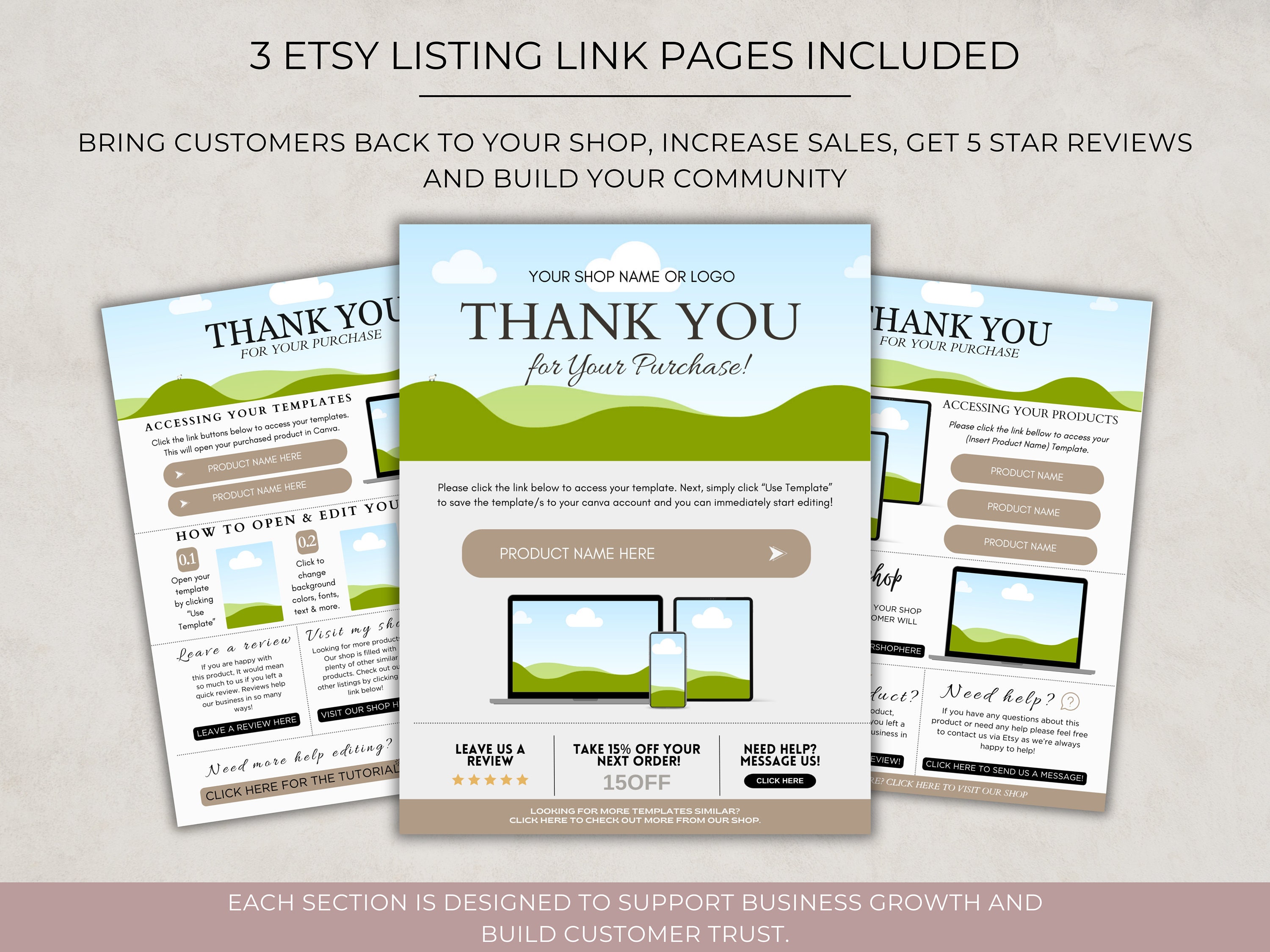 Canva Instructions Guide Template for Etsy Sellers, Digital Product ...