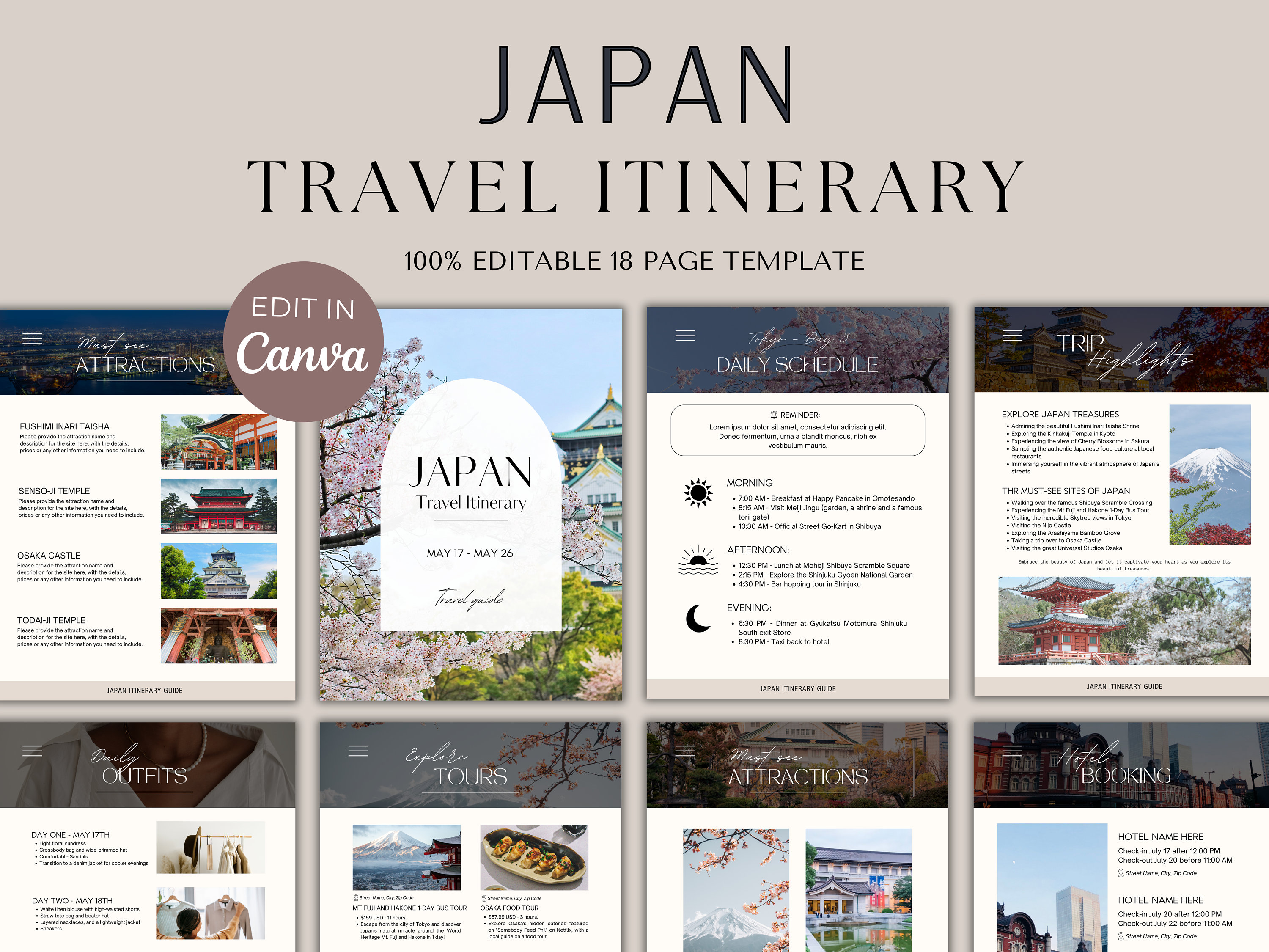 Japan Travel Itinerary Template, Printable Trip Itinerary, Digital ...
