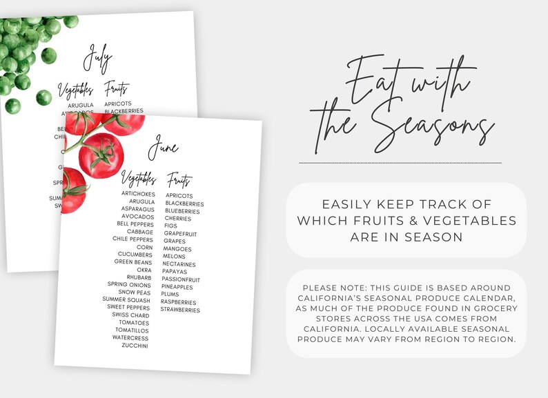 Printable Monthly Produce Guide - Instant Download PDF, Digital ...