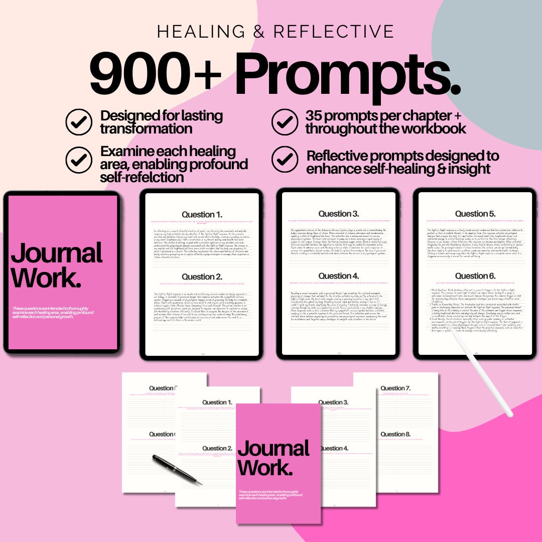 Self-regulation Bundle, Nervous System Regulation, Self Worth Booster ...