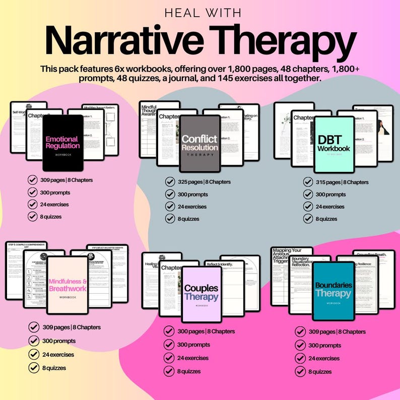 Conflict Resolution Therapy Bundle, Conflict Resolution for Couples ...