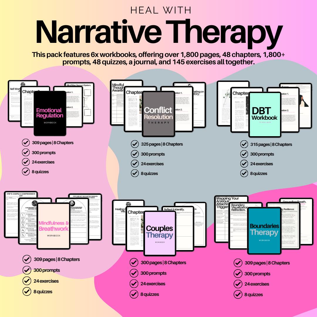 Conflict Resolution Therapy Bundle, Conflict Resolution for Couples ...
