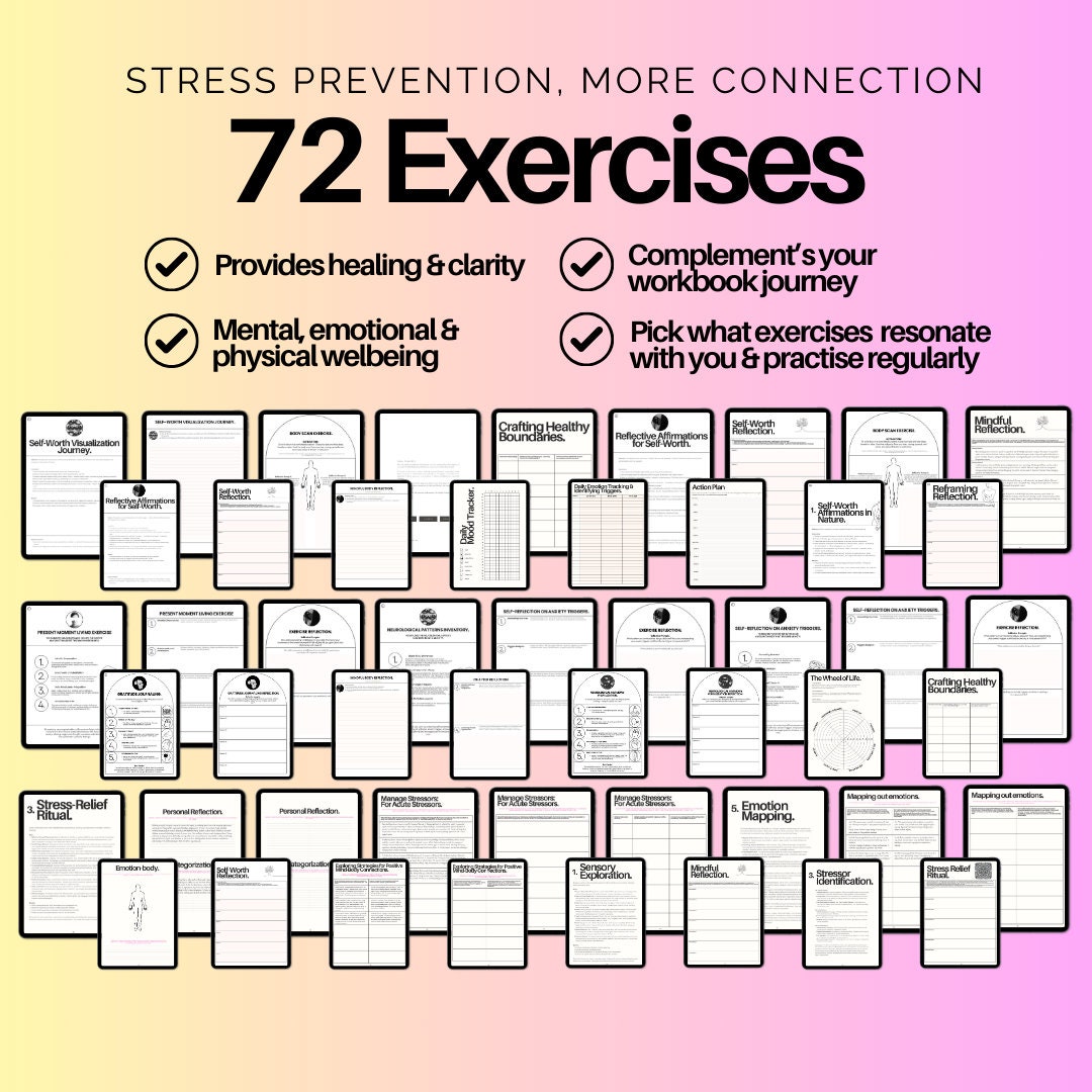 Self-regulation Bundle, Nervous System Regulation, Self Worth Booster ...