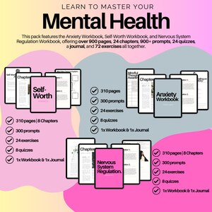 Self-regulation Bundle, Nervous System Regulation, Self Worth Booster ...