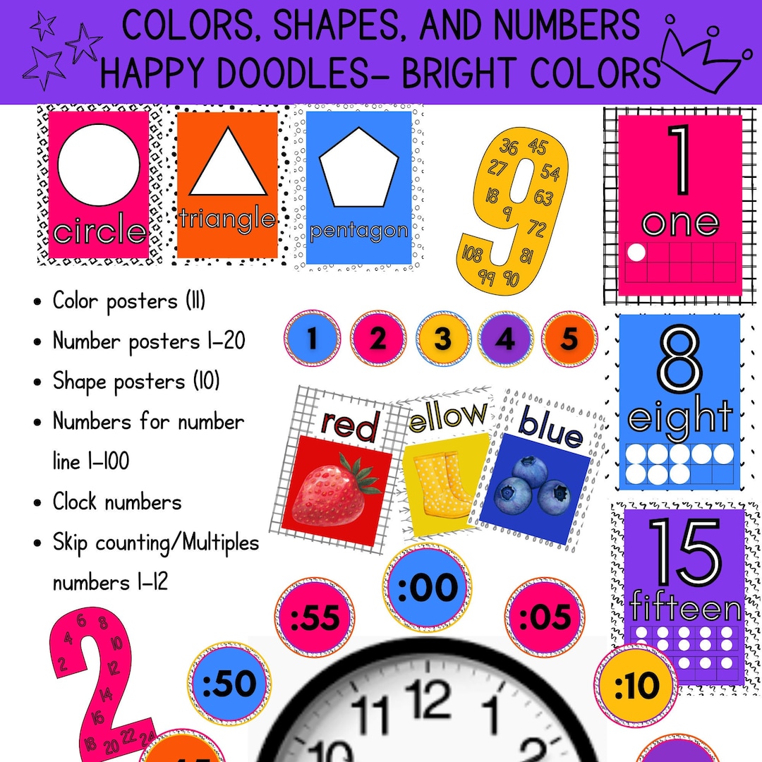 Colors, Shapes, and Numbers Posters- Math Elements for Primary ...
