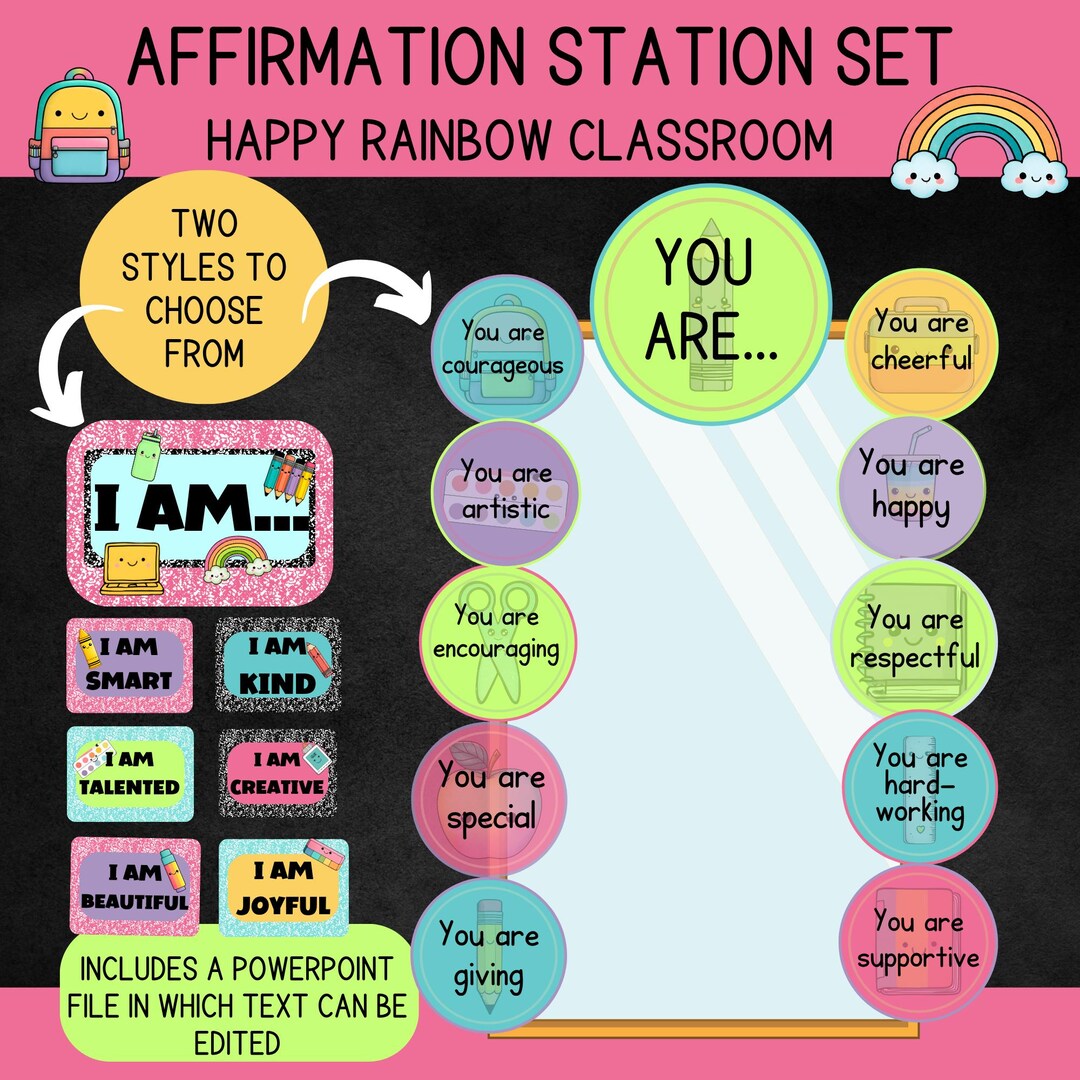 Affirmation Station Bulletin Board | Positive Affirmations for Kids ...