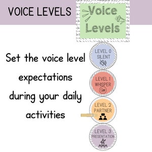 Classroom Management Decor: CHAMPS, Clip Chart, Hand Signals (digital ...