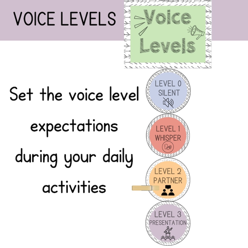 Classroom Management Decor: CHAMPS, Clip Chart, Hand Signals (digital ...