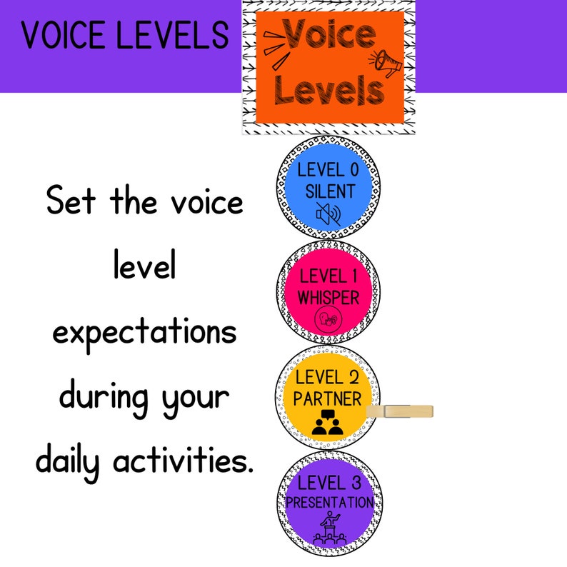 Classroom Management Decor- Display Sets for Elementary Classroom ...