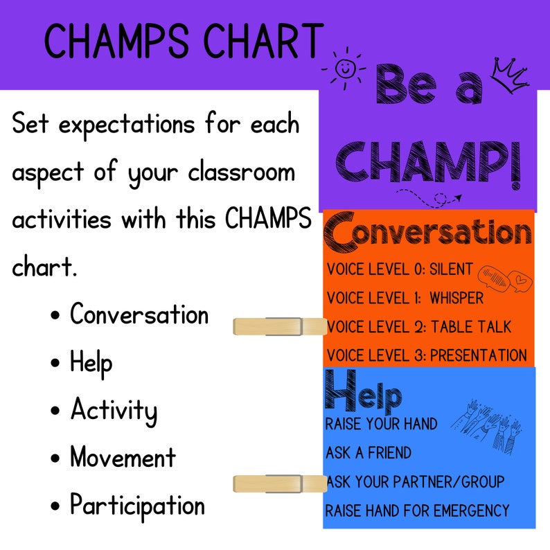 Classroom Management Decor- Display Sets for Elementary Classroom ...