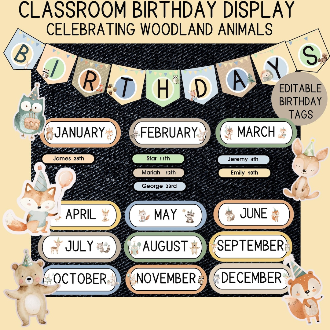 Woodland Animals Classroom Birthday Display | Bulletin Board Decor ...