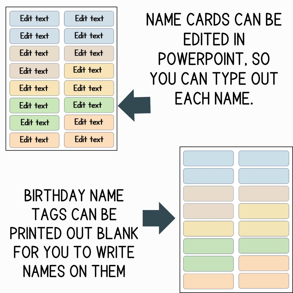 Woodland Animals Birthday Display Board: Watercolor Classroom Decor ...