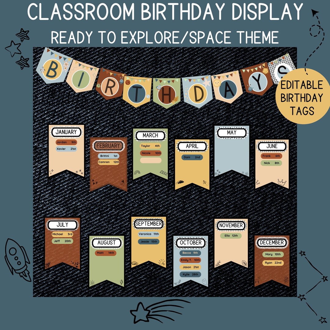 Birthday Display Board- Space Theme- Ready to Explore- Editable ...