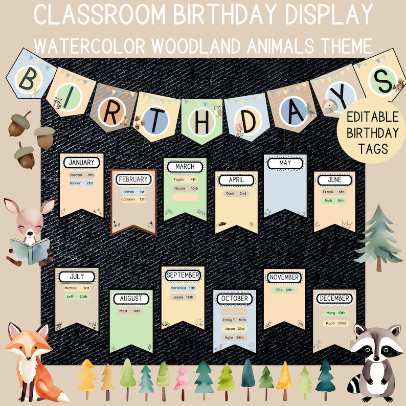 Woodland Animals Birthday Display Board: Watercolor Classroom Decor ...