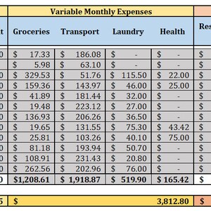 Simple Money Tracking Spreadsheet - Etsy