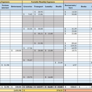 Simple Money Tracking Spreadsheet - Etsy