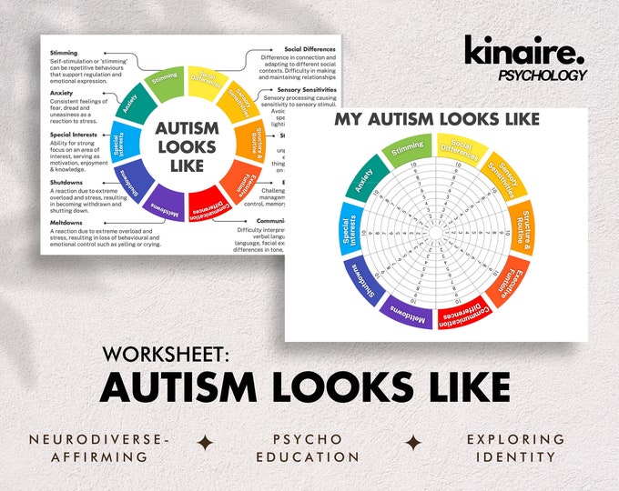 Autism Looks Like: Psycho-education Identity Worksheet | Digital Print ...