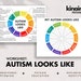 Autism Looks Like: Psycho-education Identity Worksheet | Digital Print ...