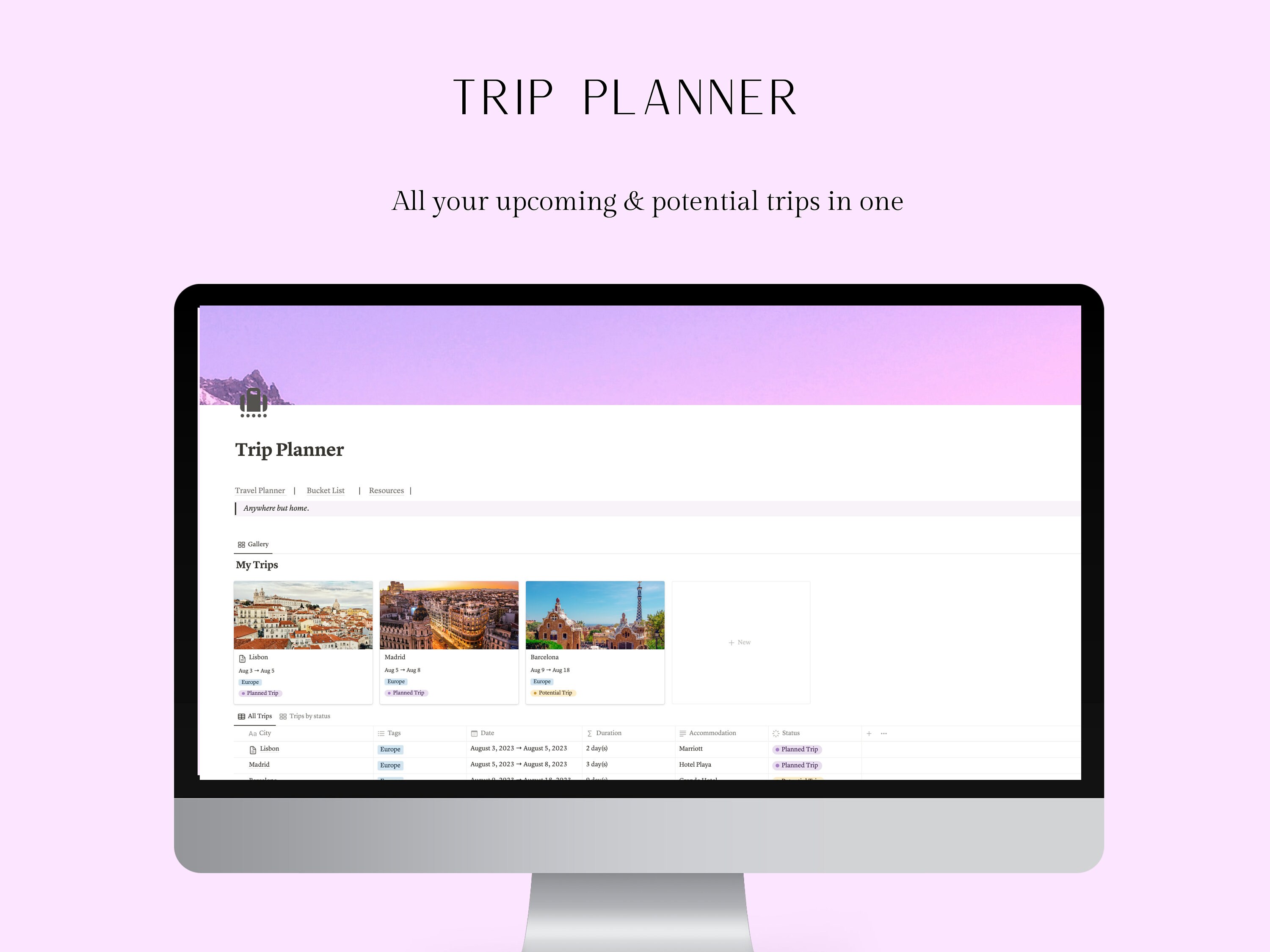 Notion Travel Planner | Notion Template Aesthetic | Travel Organizer ...