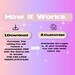 Y2K Logo Templates: Customizable Designs for Canva Pro (digital ...