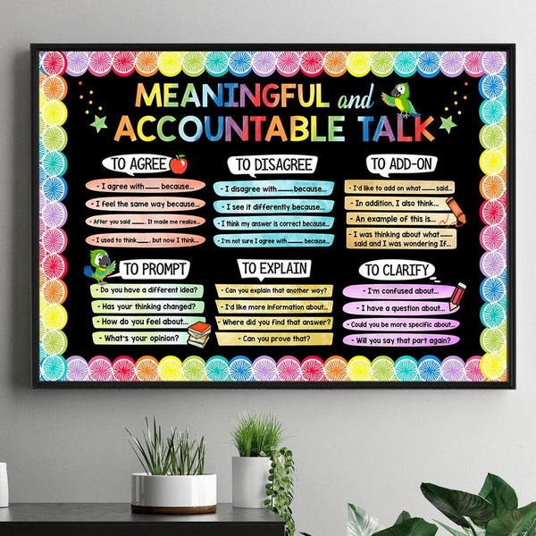 Meaningful Poster - Etsy